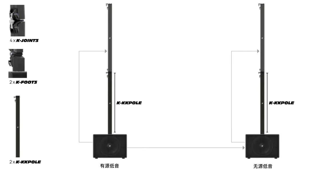重磅 | 30年沉淀 4次迭代，K-array迎来全新Pinnacle便携系列！-数艺网