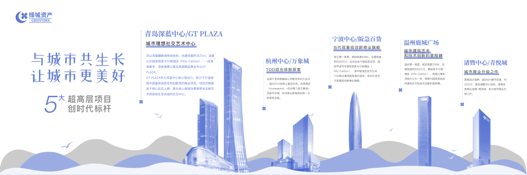 引领城市商业新风潮，绿城中国全新商业品牌GT PLAZA将为青岛带来哪些新期待？-数艺网